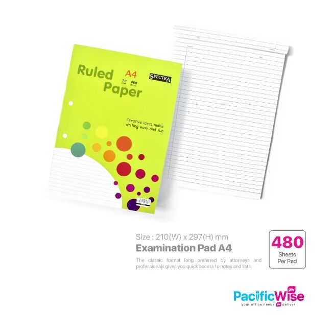 Examination Paper (A4)