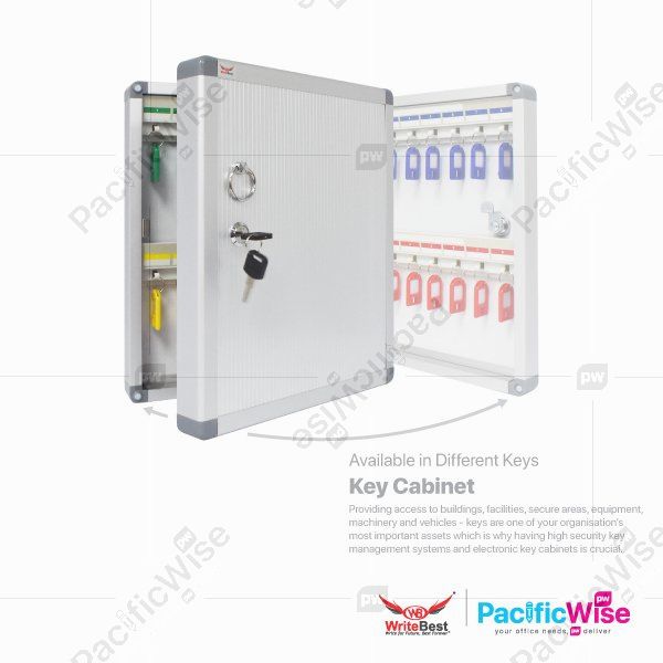 Key Cabinet